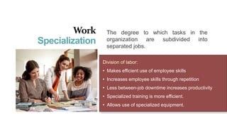 FOUNDATIONS OF ORGANIZATION STRUCTURE.pptx