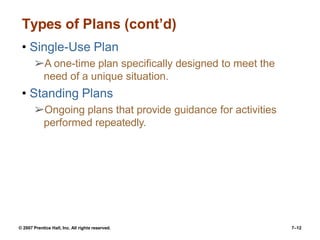 Foundations of Planning.pptx