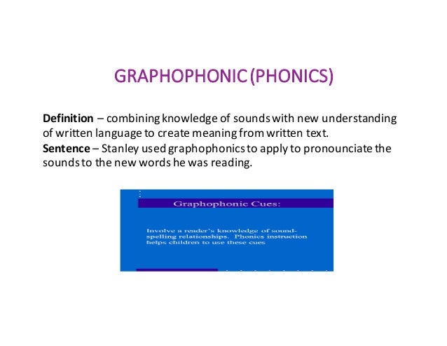 FOUNDATIONS OF READING - GLOSSARY