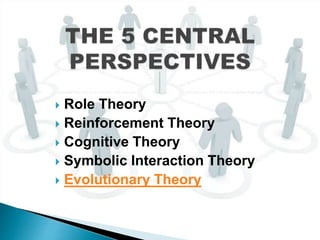 Theoretical Perspectives in Social Psychology | PPTX
