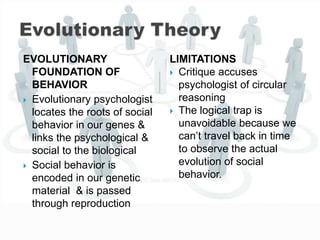 Theoretical Perspectives in Social Psychology | PPTX