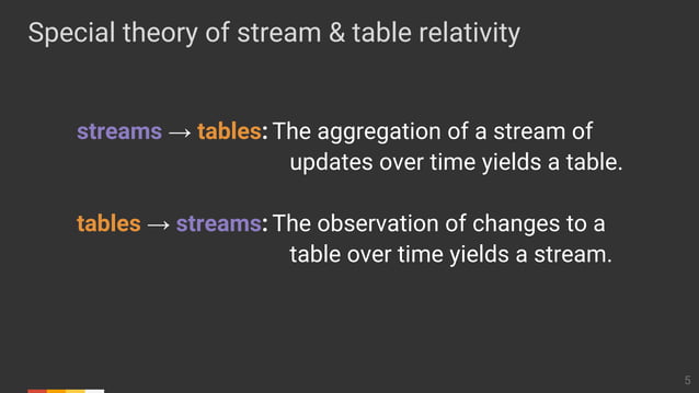 Foundations of streaming SQL: stream & table theory | PPT