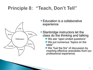 Foundations of Teaching | PPT