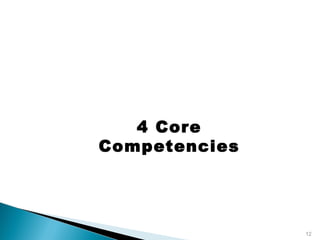 Foundations of Teaching | PPT