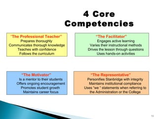 Foundations of Teaching | PPT