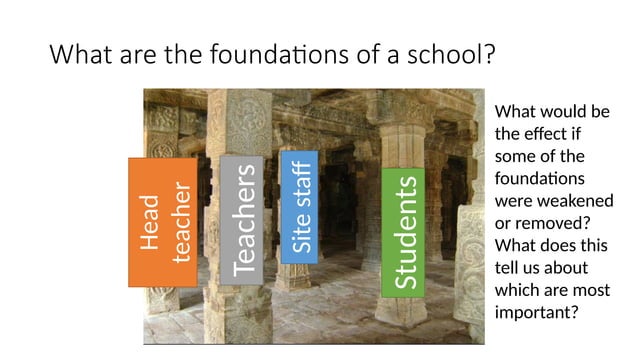 Foundations_of_the_Cold_War__Lesson_1.pptx