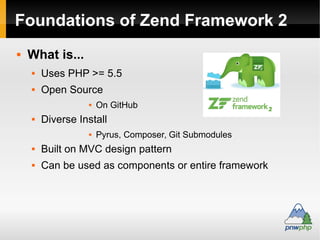 Foundations of Zend Framework | PDF | Web Development | Internet