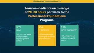 Foundations Program Overview .pdf