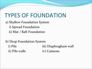 Foundations seminar | PPT