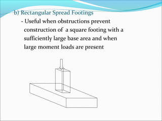 Foundations seminar | PPT