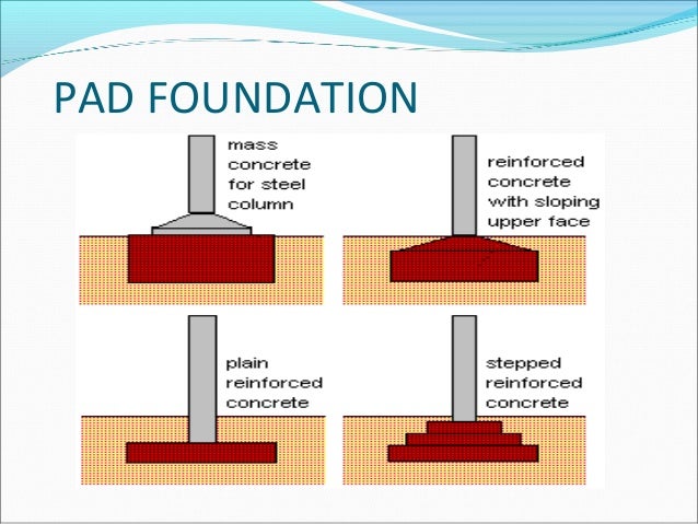 Foundations seminar
