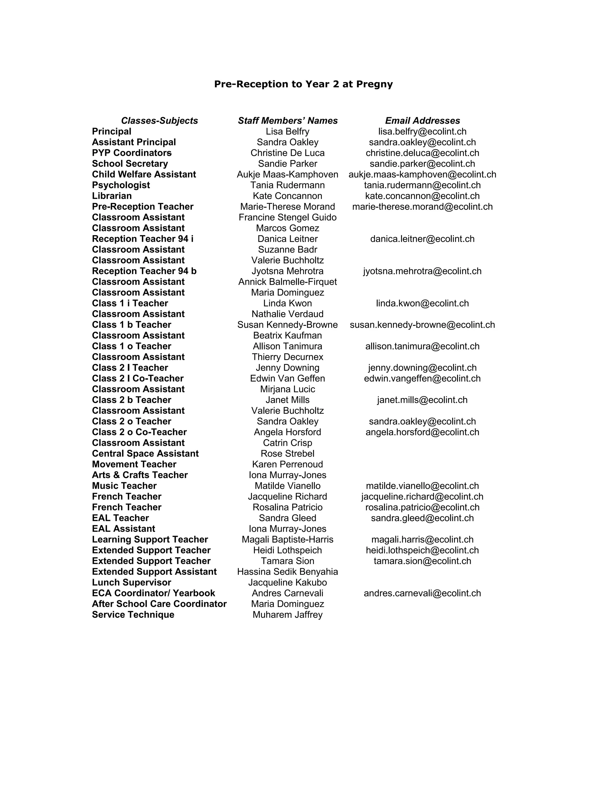 Foundation Staff Handbook 2009 2010 | PDF