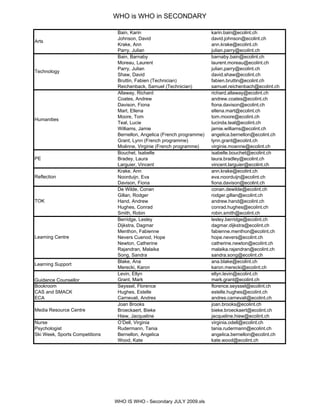 Foundation Staff Handbook 2009 2010 | PDF