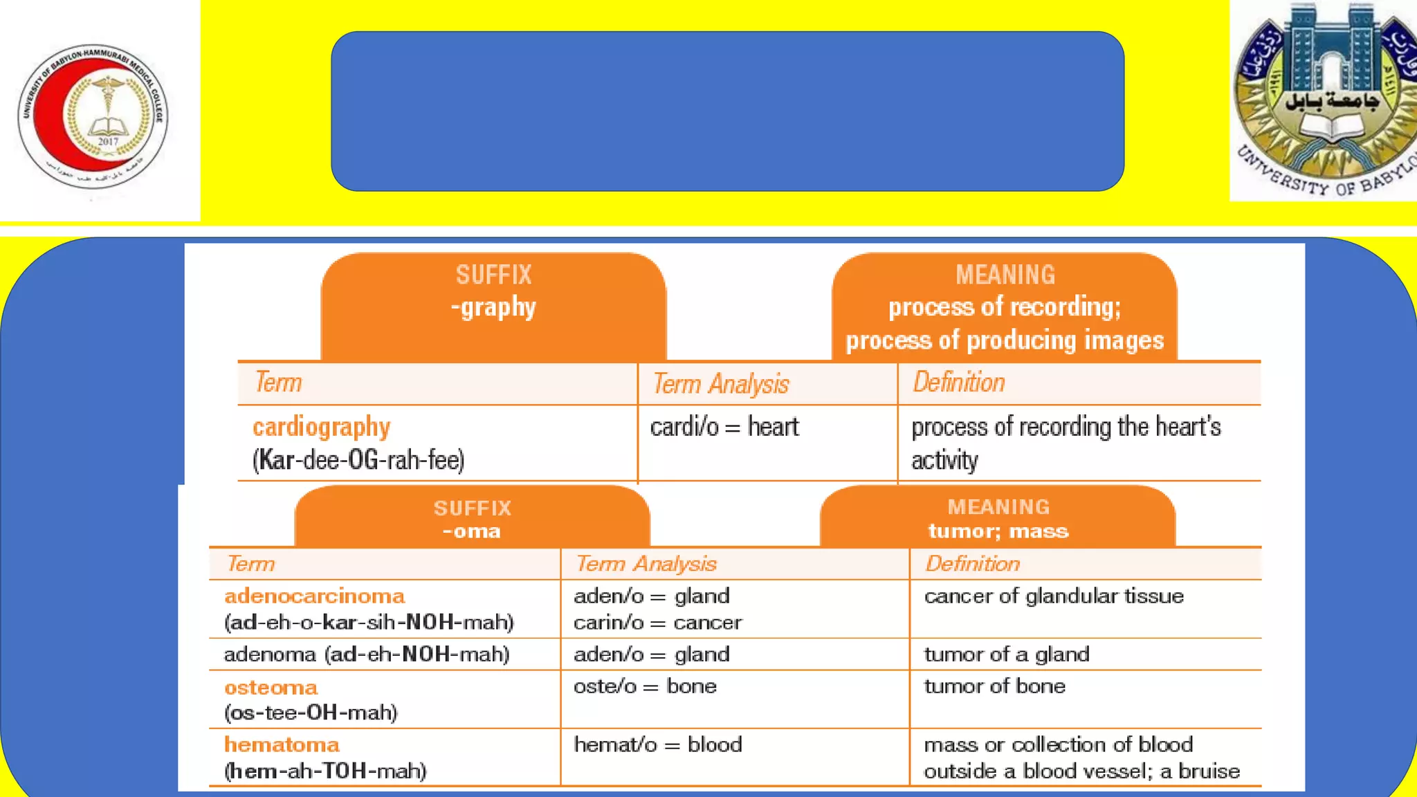 Foundation suffix lec1.pdf