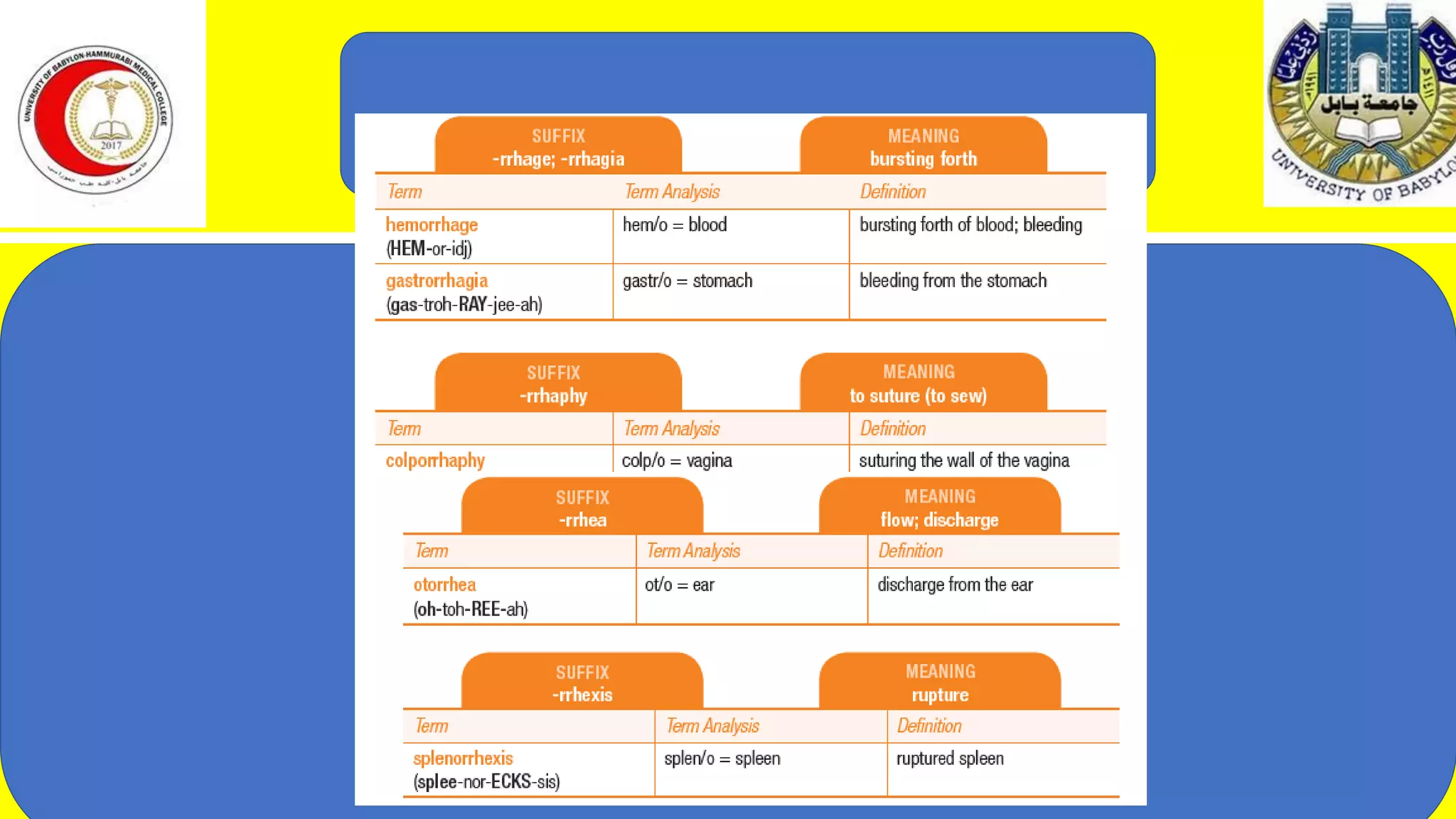 Foundation suffix lec1.pdf
