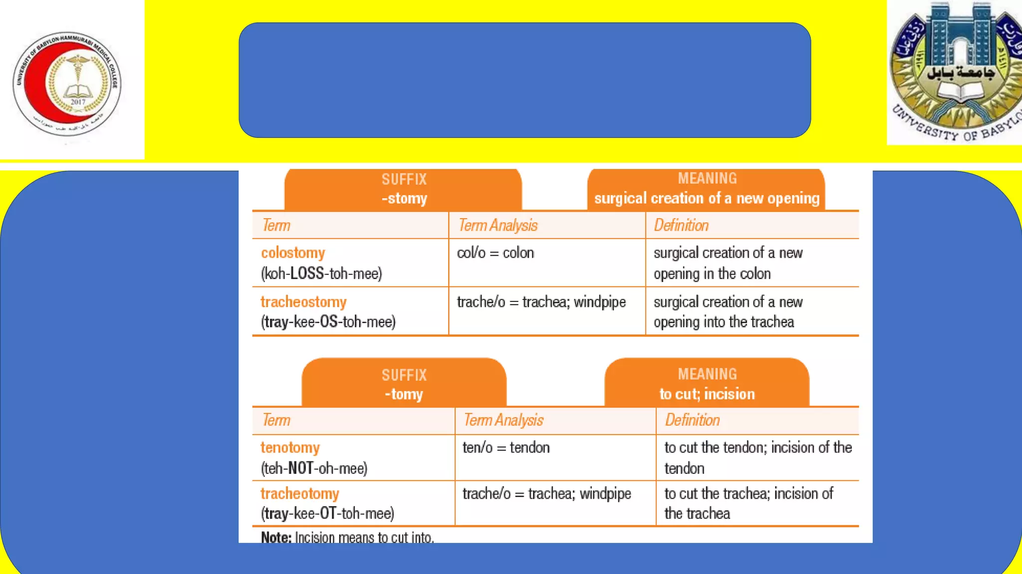 Foundation suffix lec1.pdf