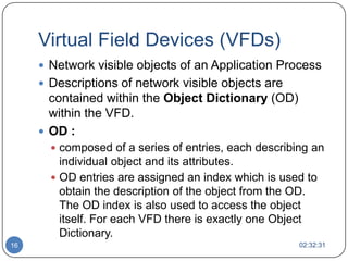 Understanding about Foundationtm fieldbus | PPTX | Operating Systems | Computer Software and ...