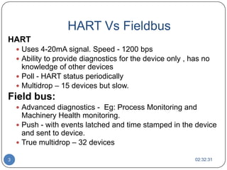 Understanding about Foundationtm fieldbus | PPTX
