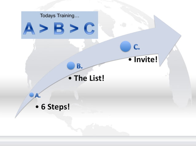 Foundation Training 101 - Module #1 | PPT