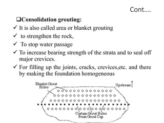 Foundation treatment for concrete dams1.pptx