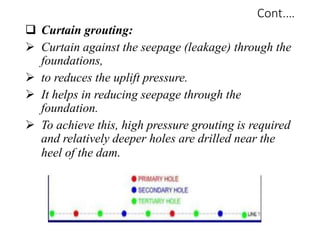 Foundation treatment for concrete dams1.pptx