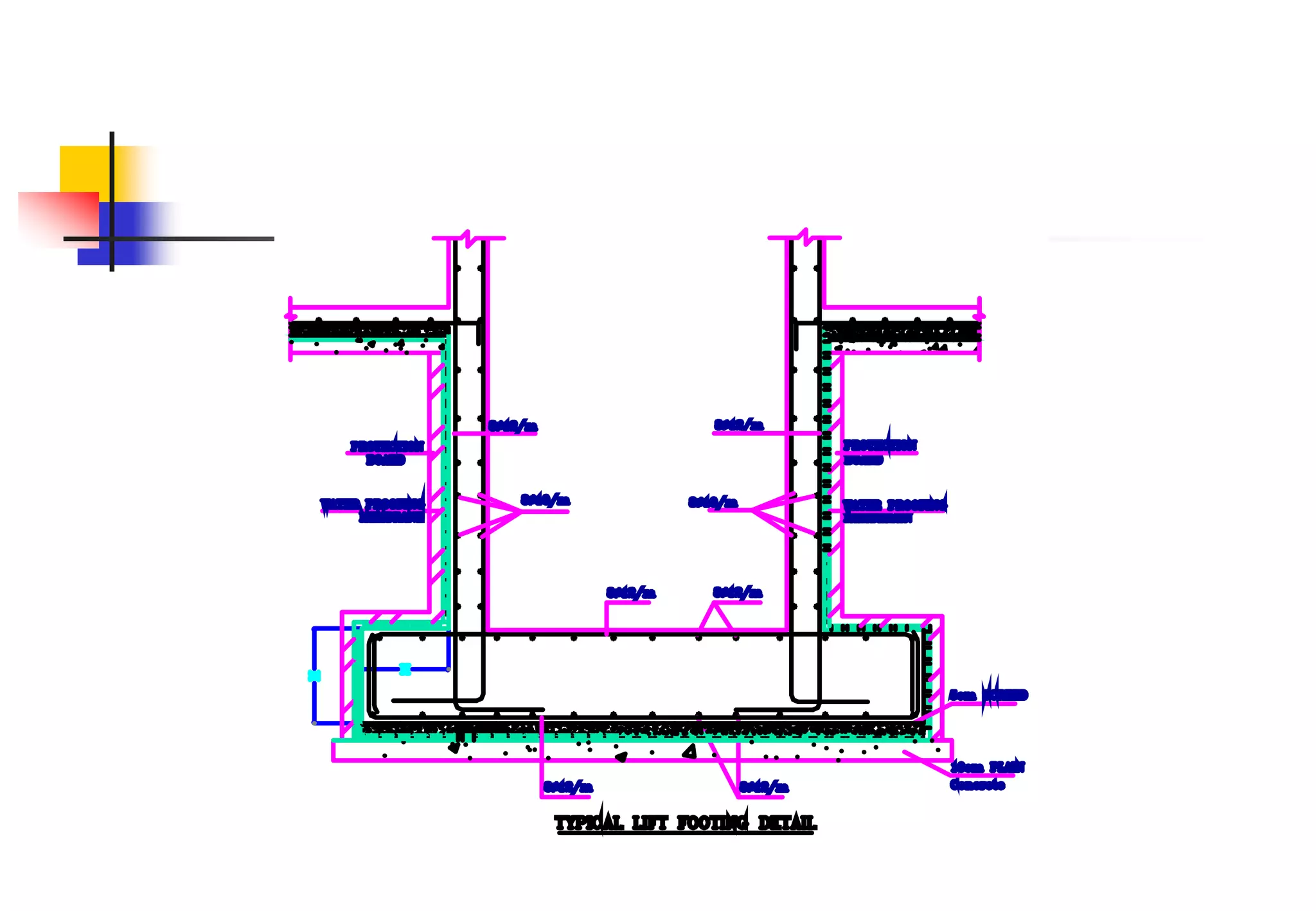Foundation Types.ppt