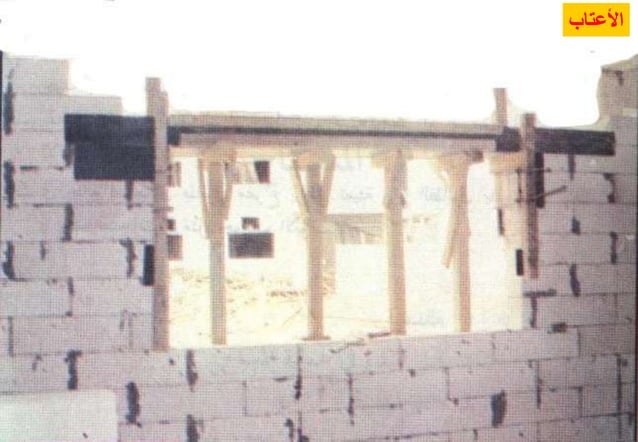 Foundation Types.ppt