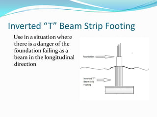 Footing and Its Types | PPTX