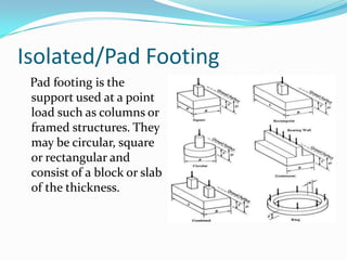 Footing and Its Types | PPTX