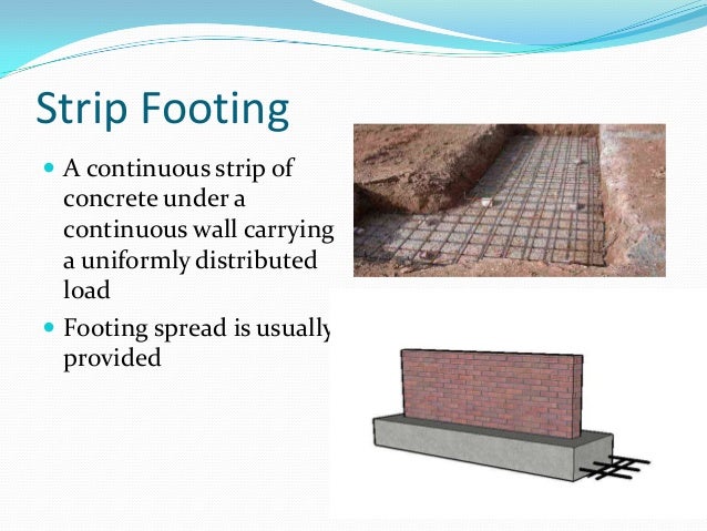 Footing and Its Types