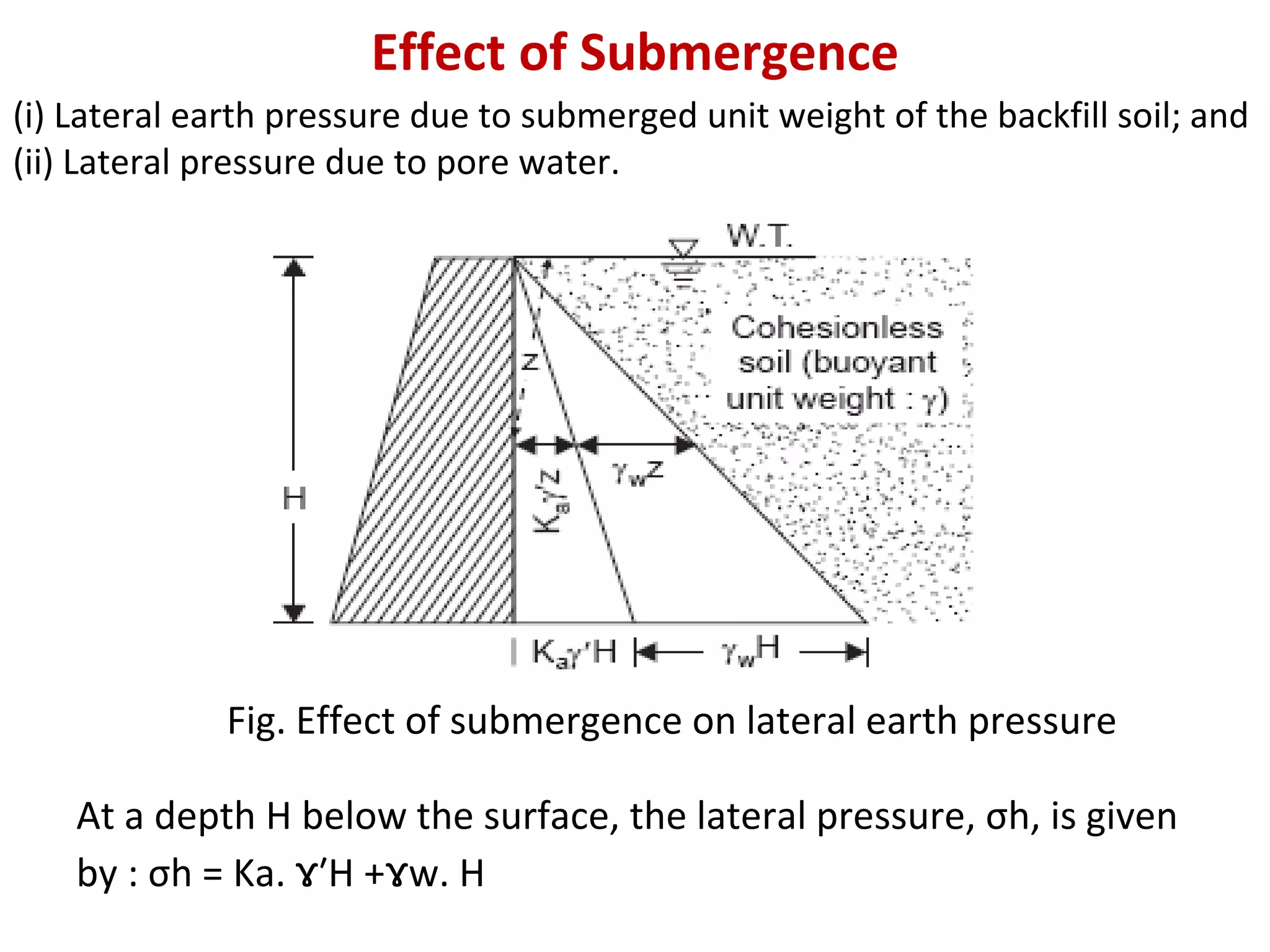 _lateral_earth_pressure_(foundation engineering) | PPTX
