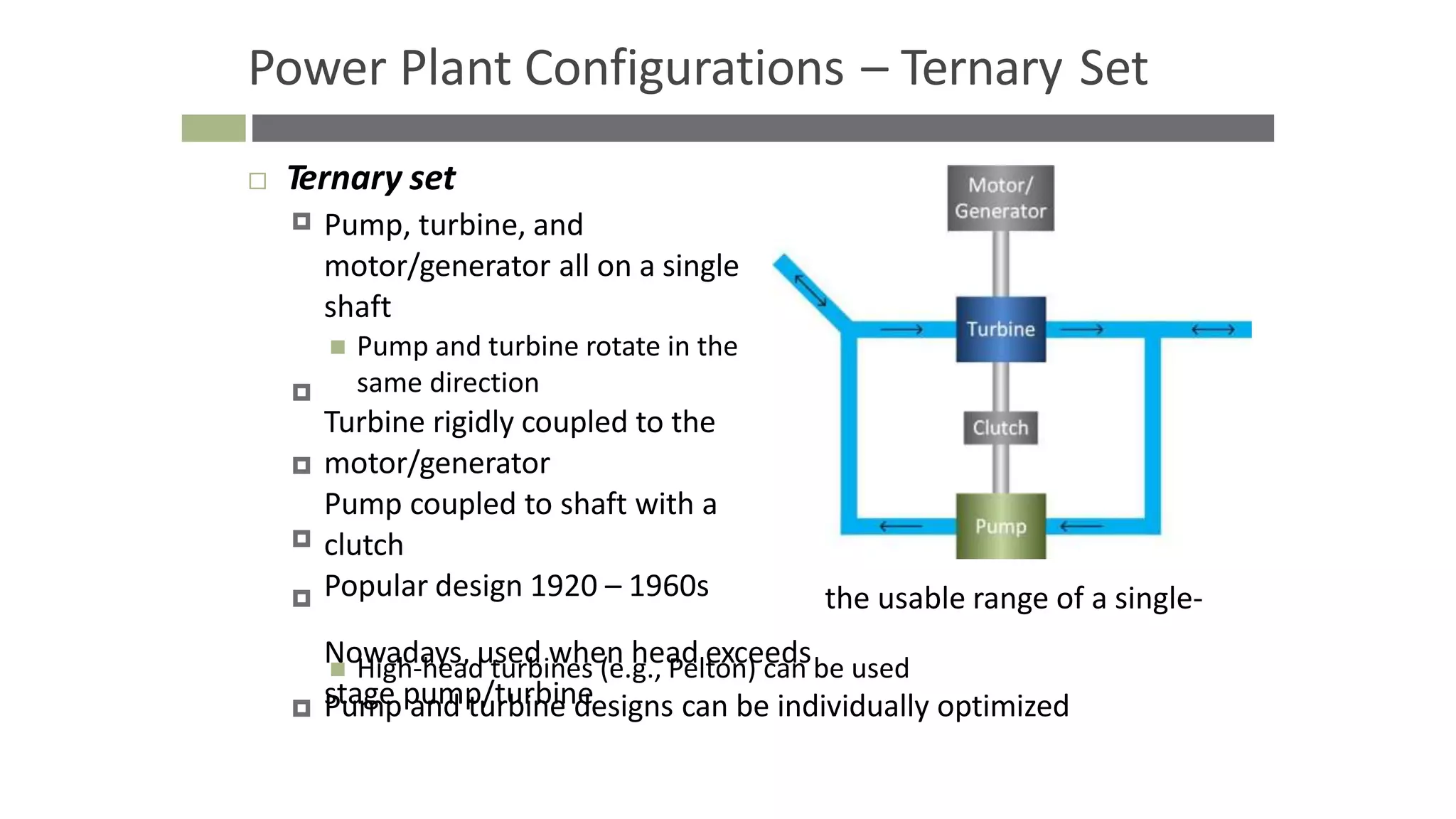 pumped hydro energy storage system | PPTX