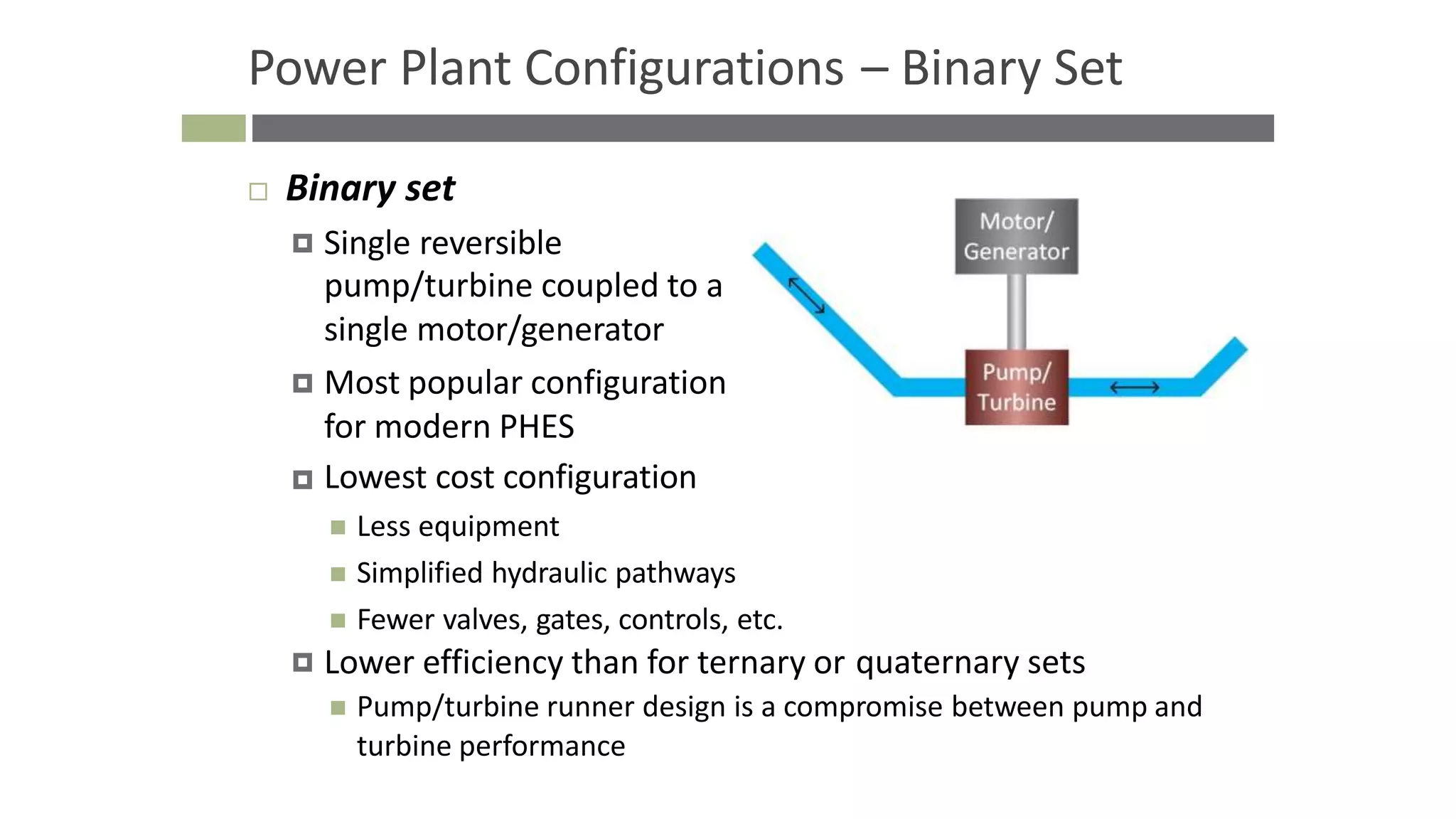 pumped hydro energy storage system | PPTX