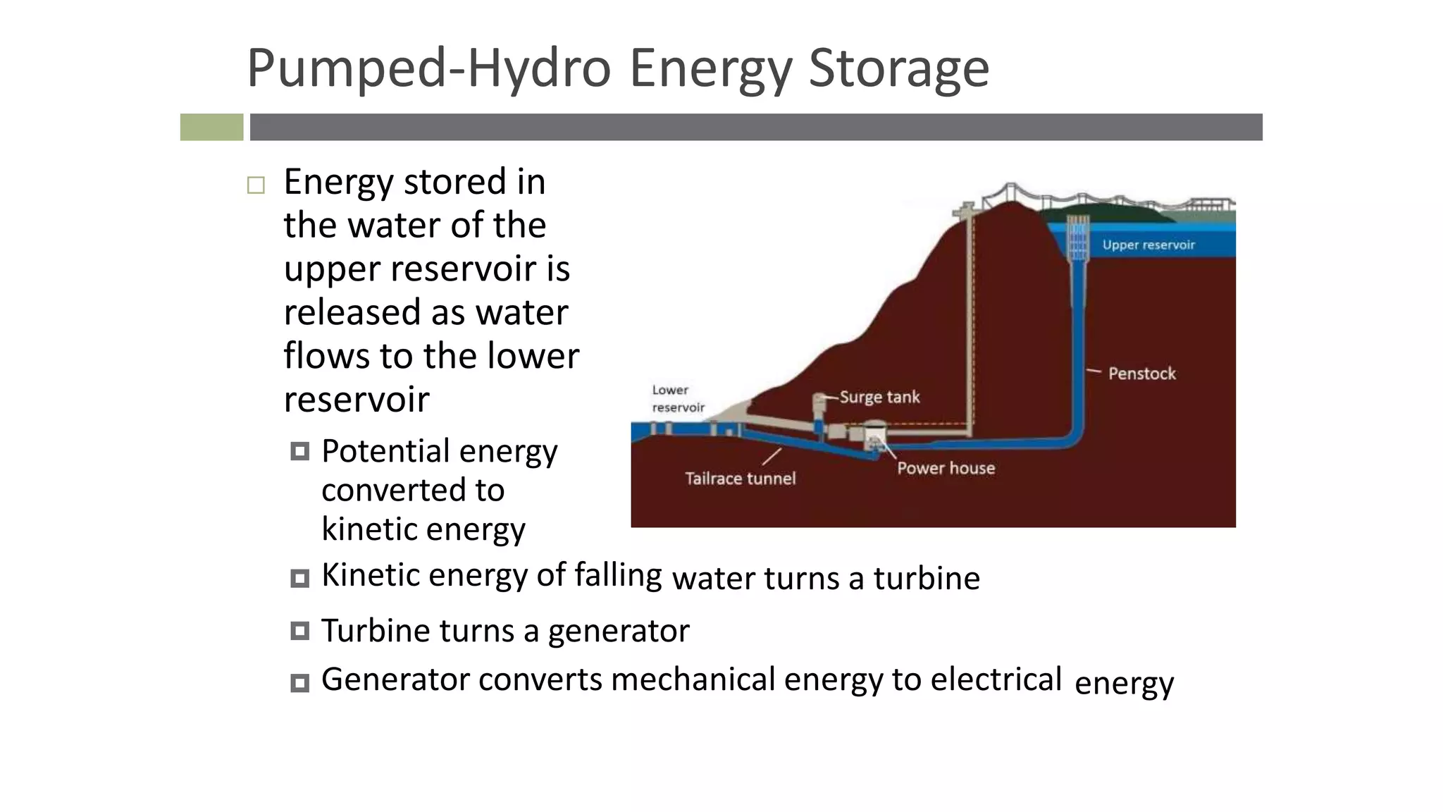 pumped hydro energy storage system | PPTX