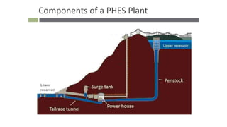 pumped hydro energy storage system | PPTX