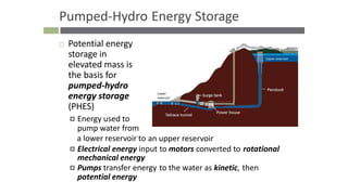 pumped hydro energy storage system | PPTX