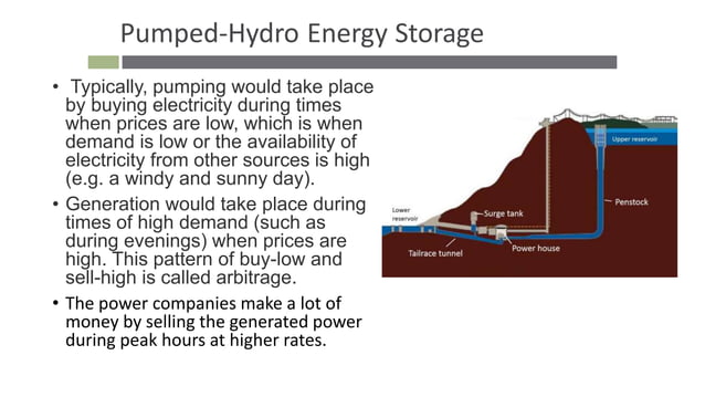 pumped hydro energy storage system | PPT