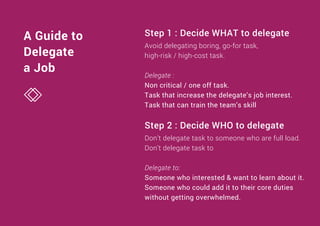 Project Management - Cara menyusun OKR | PPT