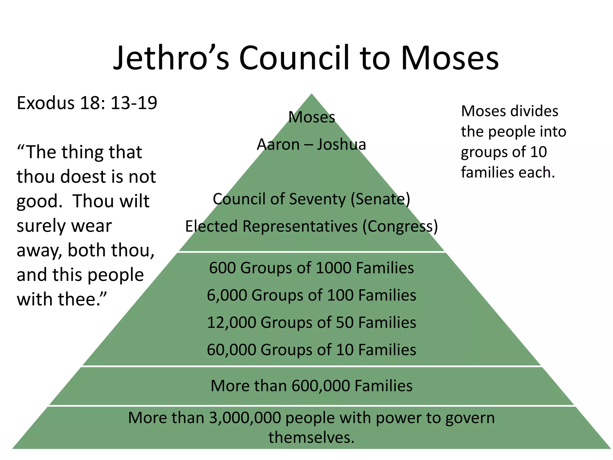 Founders formula to fortify families | PDF