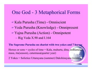 Founders of science in ancient india | PPT