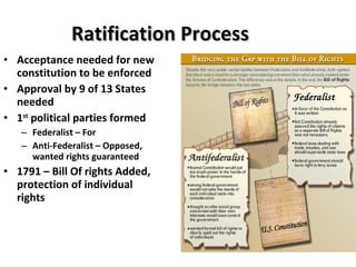 Founding doc powerpoint | PPT