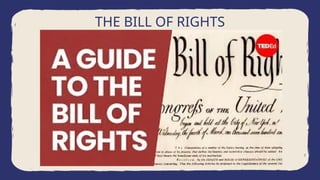 Founding Documents of America Review.pptx
