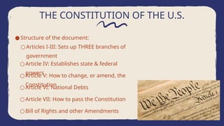 Founding Documents of America Review.pptx