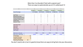 9 Steps For Building Winning Founding Team | PDF