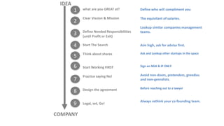 9 Steps For Building Winning Founding Team | PDF