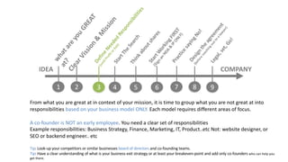 9 Steps For Building Winning Founding Team | PPT