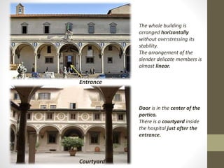 Foundling Hospital Brunelleschi