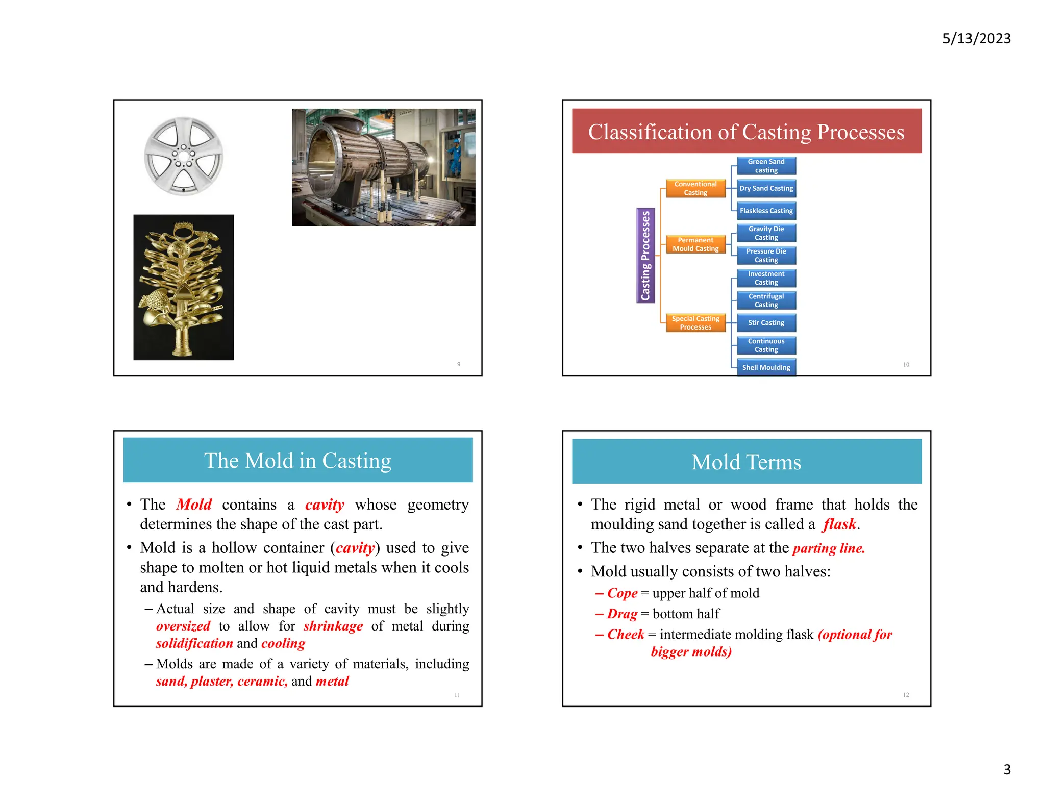 The Manufacturing Processes - Foundary.pdf