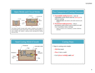 The Manufacturing Processes - Foundary.pdf