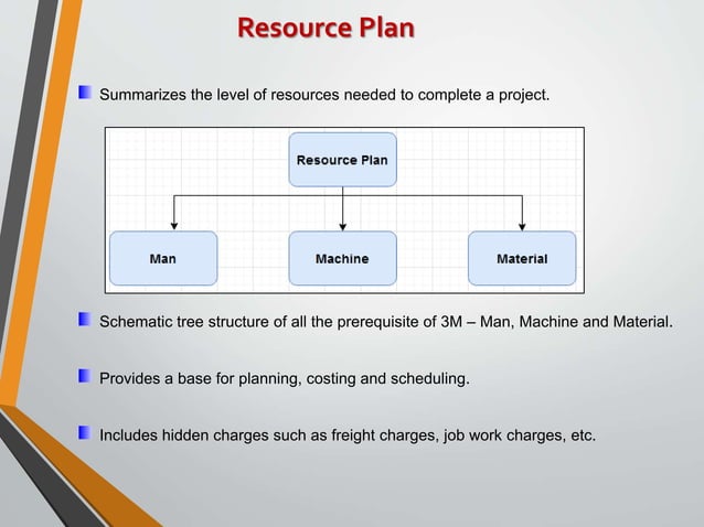 Foundry Resource Planning | PPT